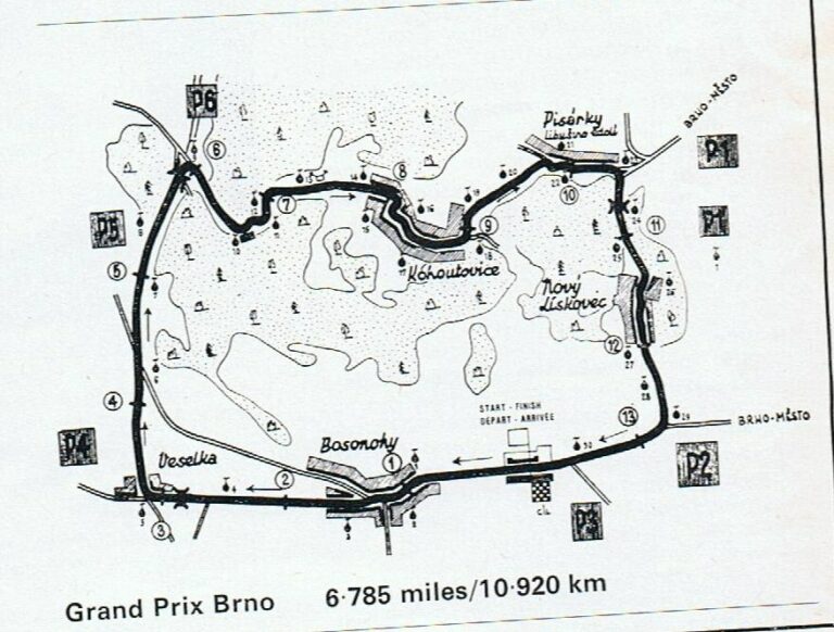 80 Of the Best Motorcycle Circuits from Around the World