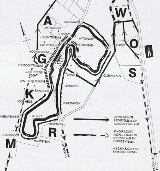 80 Of the Best Motorcycle Circuits from Around the World