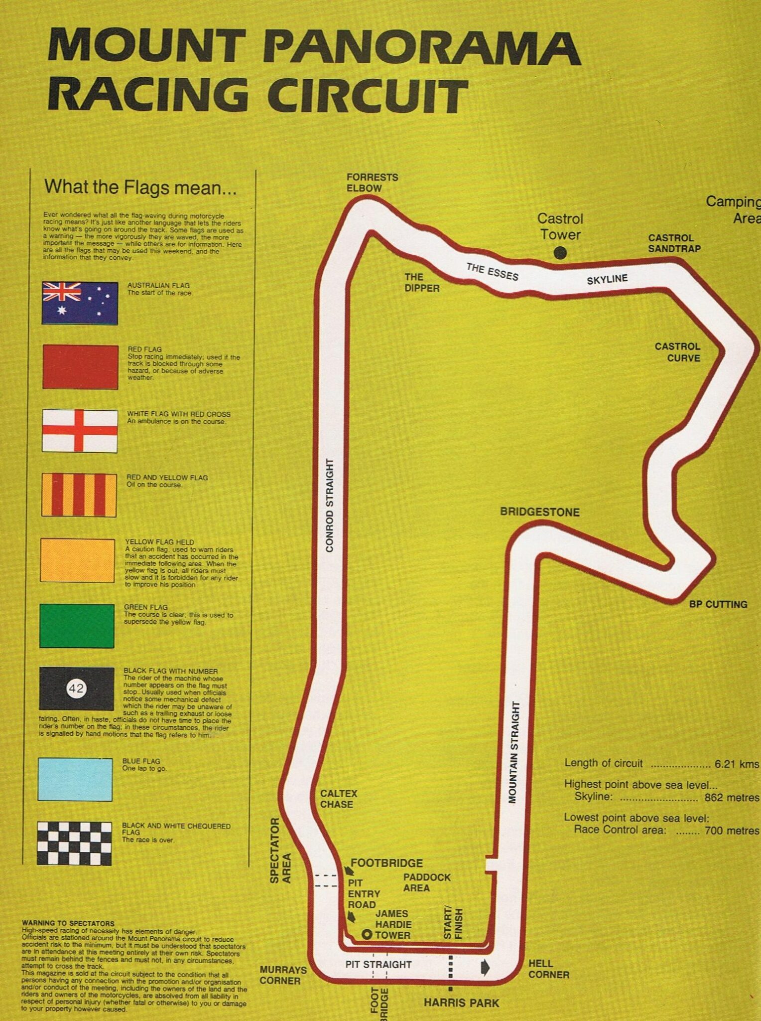 80 Of the Best Motorcycle Circuits from Around the World