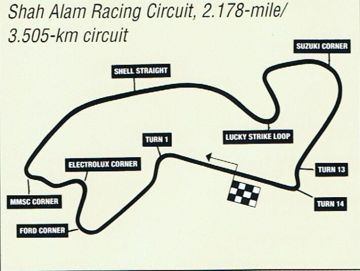 80 Of the Best Motorcycle Circuits from Around the World