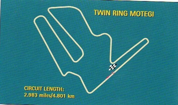 80 Of the Best Motorcycle Circuits from Around the World