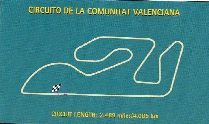 80 Of the Best Motorcycle Circuits from Around the World