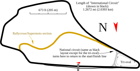 Knockhill Circuit Guide | Knockhill Racing Circuit Guide | Devitt