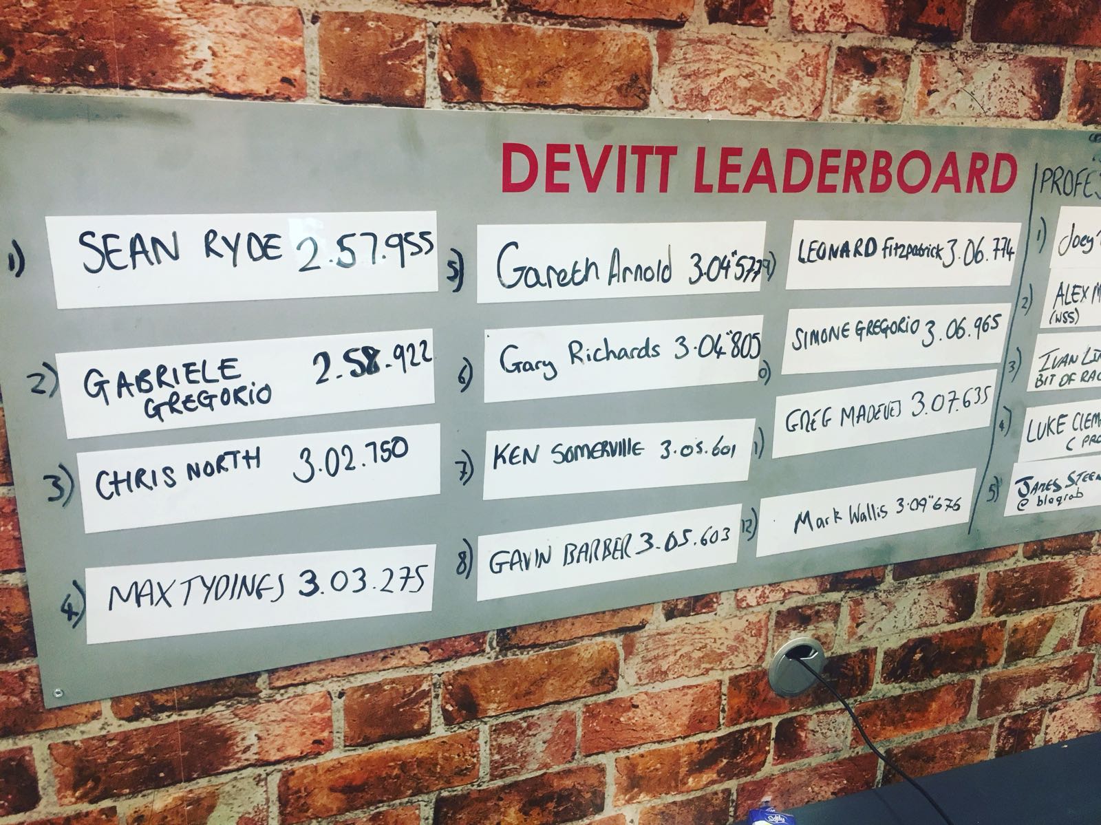 Motorcycle Live 2017 Round Up - Devitt Insurance